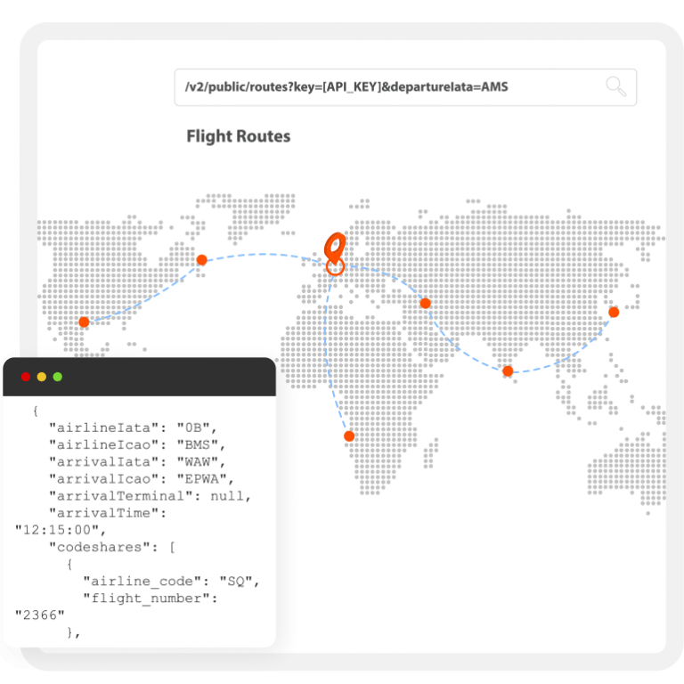 Aviation Edge – Database and API - Aviation database and API