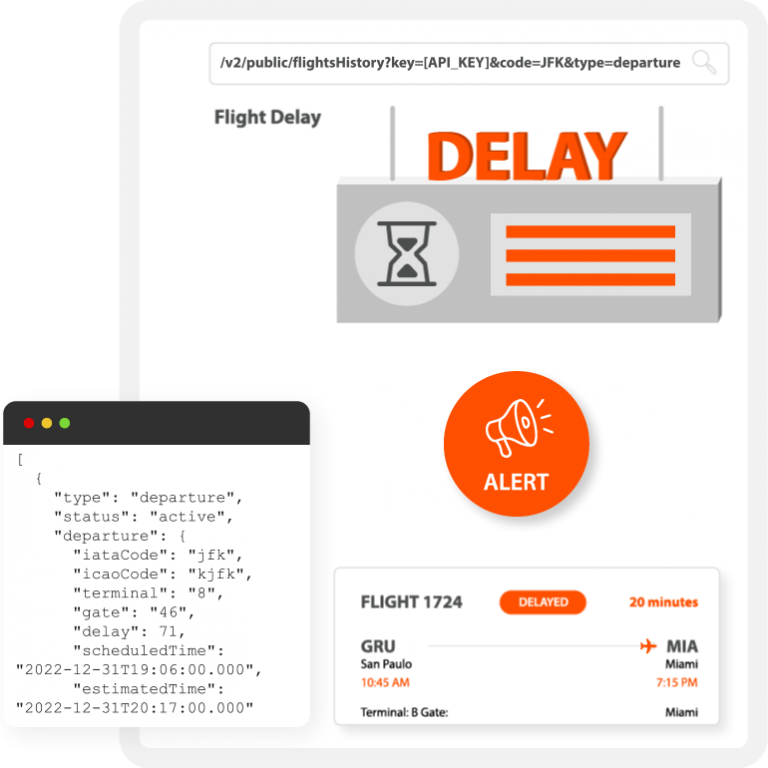 Aviation Edge – Database and API - Aviation database and API