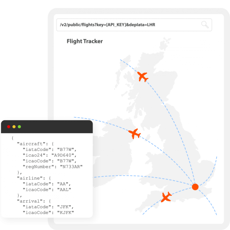 Aviation Edge – Database and API - Aviation database and API