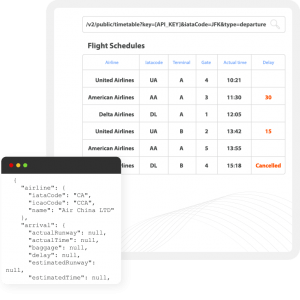 Aviation Edge – Database and API - Aviation database and API