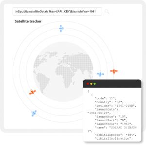 Aviation Edge – Database and API - Aviation database and API